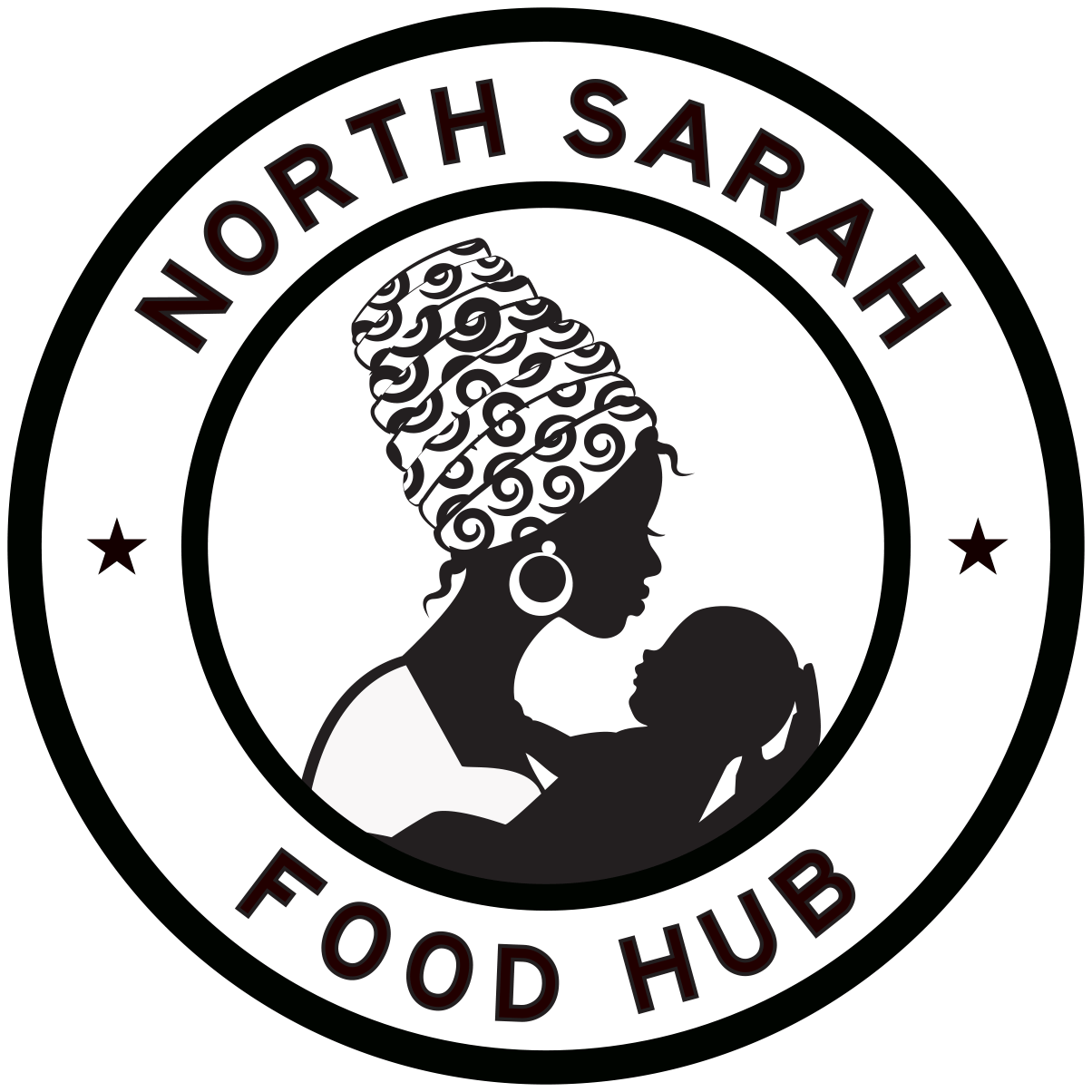 Coalition Partners – Heartland Regional Food Business Center